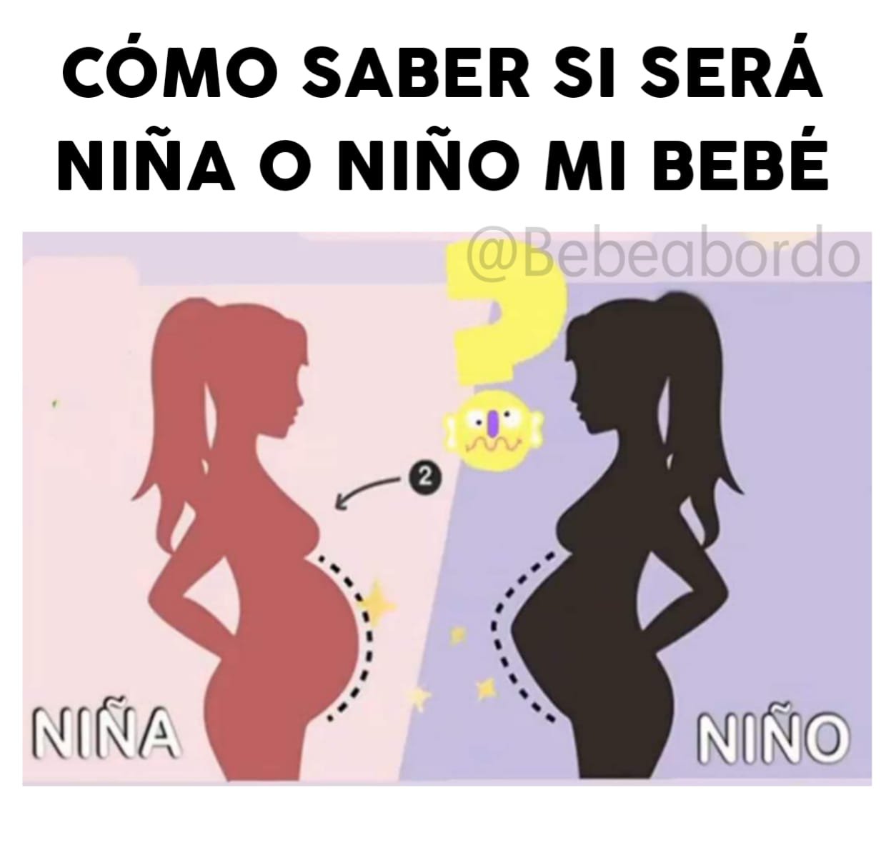 ¿Cómo saber si mi bebé es niño o niña? | ACENTO FINAL